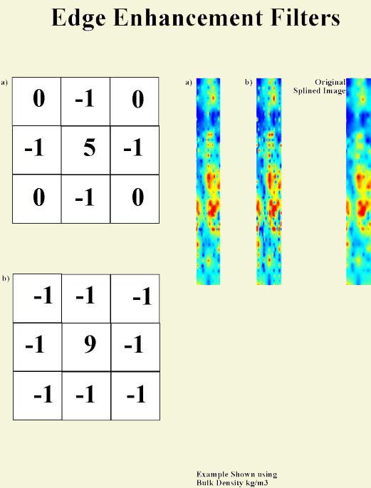 Edge Enhancement Filter